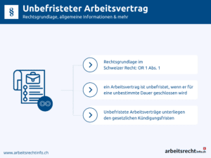 Unbefristeter Arbeitsvertrag § Definition, Rechte & Pflichten ...